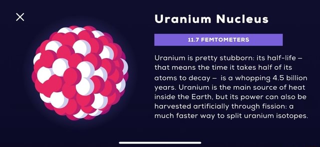 Uranium Nucleus 11.7 FEMTOMETERS Uranium is pretty stubborn: its half ...