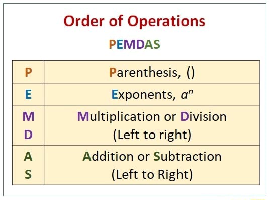 Order of Operations PEMDAS Parenthesis, Exponents, a" Multiplication or ...