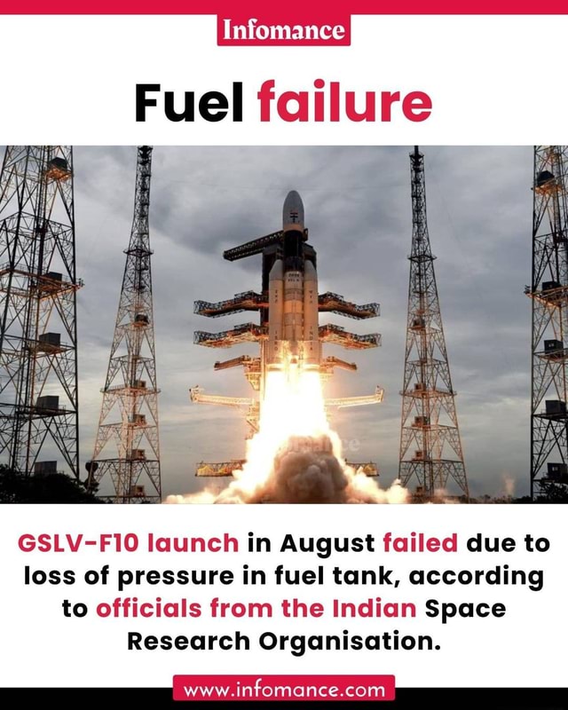 Infomance Fuel failure GSLV-F10 launch in August failed due to loss of ...