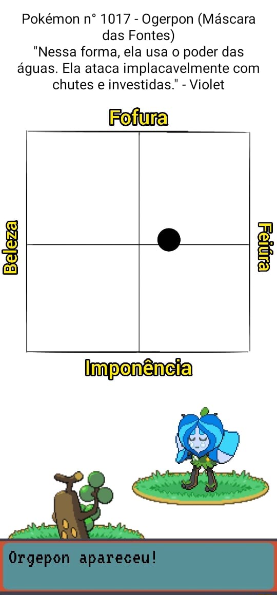 Pokémon nº 1017 - Ogerpon (Máscara das Fontes) "Nessa forma, ela usa o ...
