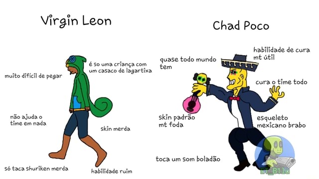 Virgin Leon Chad Poco habilidade de cura mt útil quase todo mundo é So ...