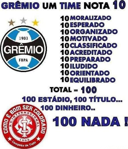 GRÊMIO UM TIME NOTA 10 10 MORALIZADO 10ESPERADO 10 0RGANIZADO ...