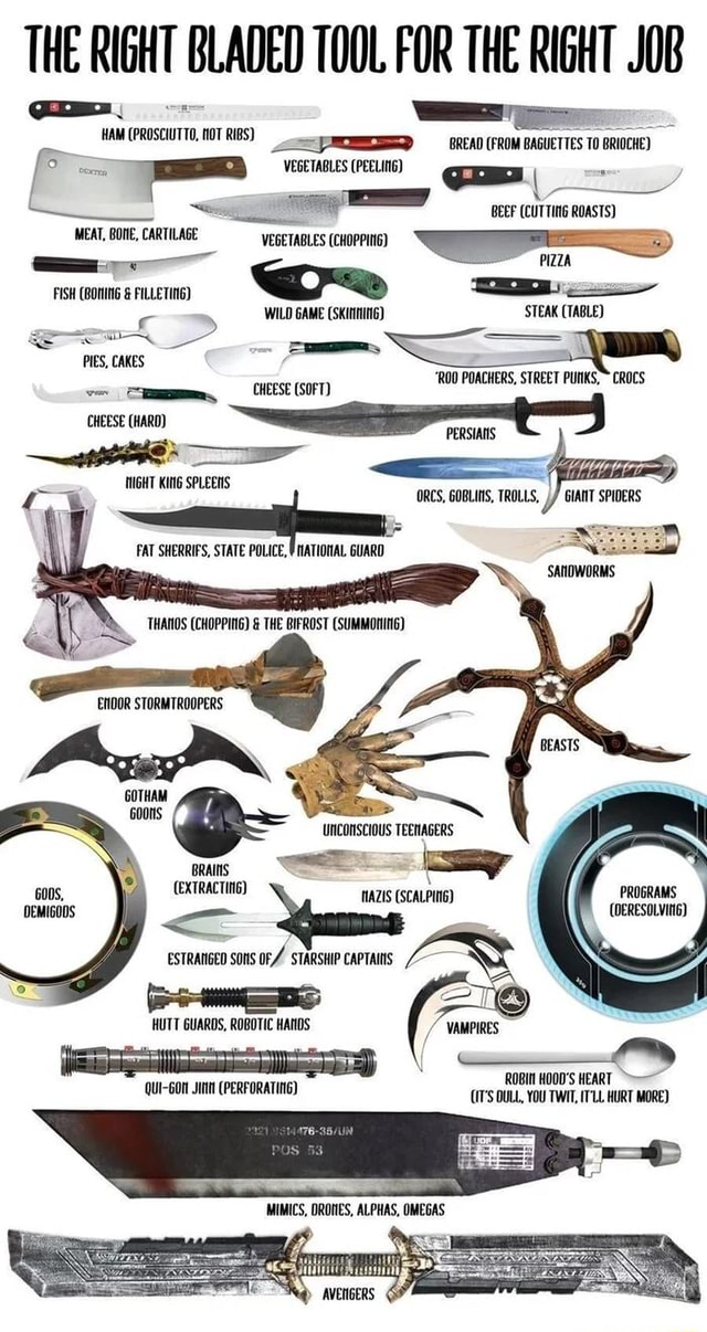 THE RIGHT BLADED TOOL FOR THE RIGHT JOB HAM (PROSCIUTTO, OT RIGS BREAD ...