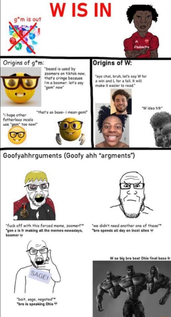 W IS IN g*m is out Origins of g*m: Origins OF WE "based is used by ...