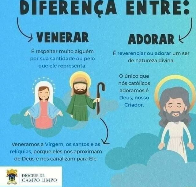 DIFERENÇA ENTRE. VENERAR ADORAR É reverenciar ou adorar um ser ...