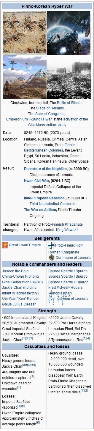Finno-Korean Hyper War Clockwise, from top left The Battle of Siberia ...