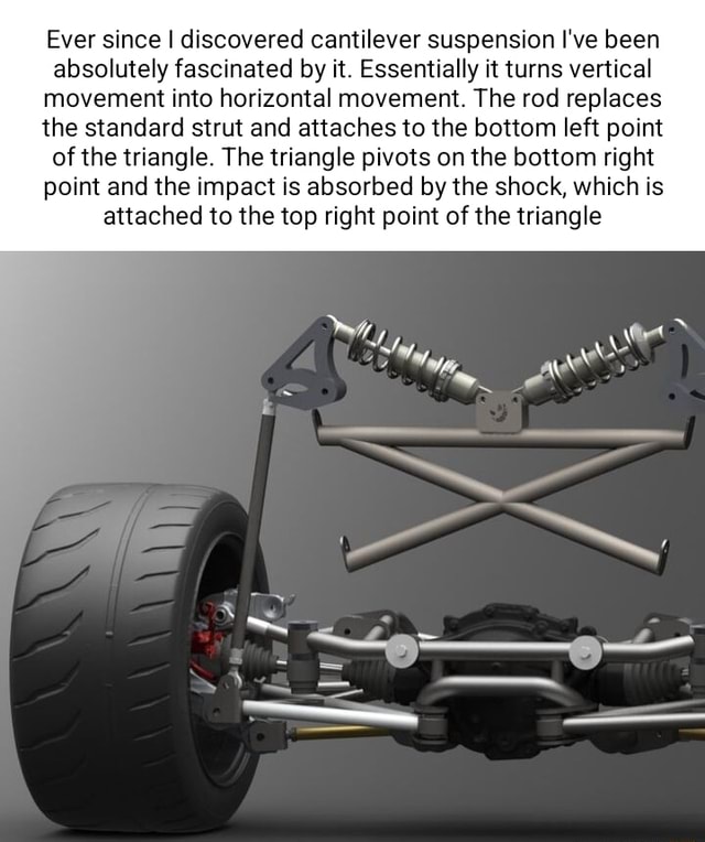 Ever since I discovered cantilever suspension I've been absolutely ...