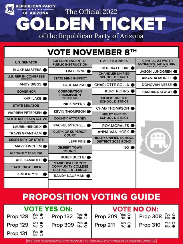 REPUBLICAN PARTY ARIZONA The Official 2022 GOLDEN TICKET of the ...
