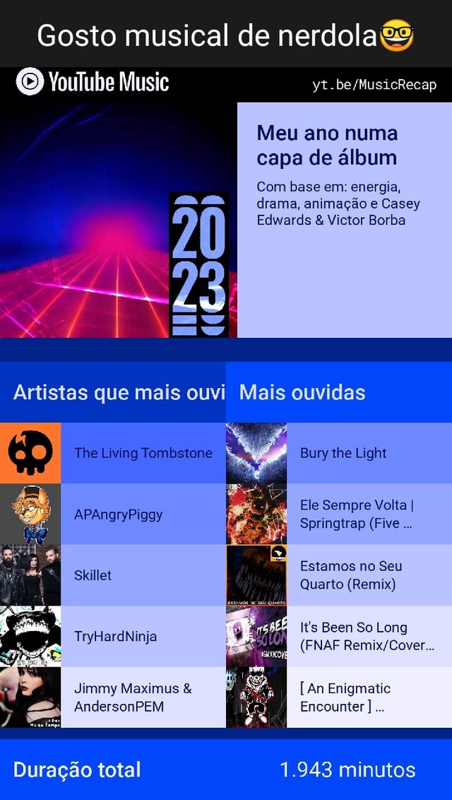 Gosto musical de nerdola O Youlube Music Meu ano numa capa de álbum Com ...