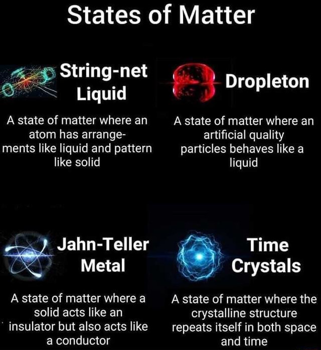 States of Matter A state of matter where an atom has arrange- ments ...