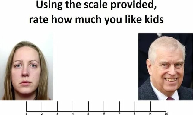 Using the scale provided, rate how much you like kids - iFunny Brazil