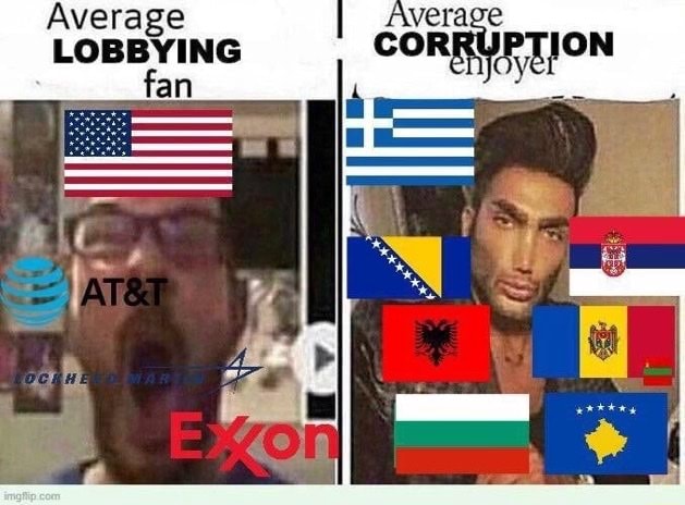 Average LOBBYING fan CORRUPTION - iFunny Brazil