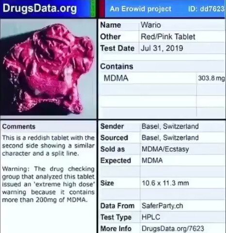 An Erowid project dd7623 Name Wario Other Red Pink Tablet Test Date Jul ...