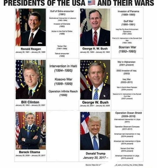 PRESIDENTS OF THE USA = AND THEIR WARS (1981) 1086) Ronald Reagan any 2 ...