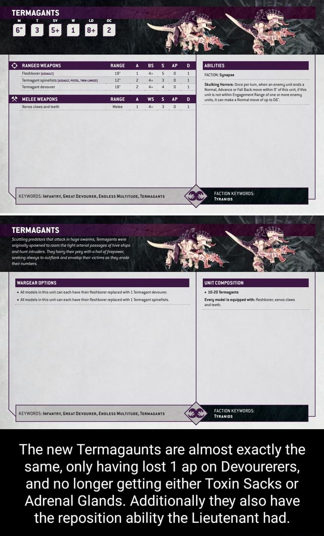 RANGED WEAPONS RANGE ABILITIES Fleshborer [assautr] FACTION: Synapse Termagant spinefists ...