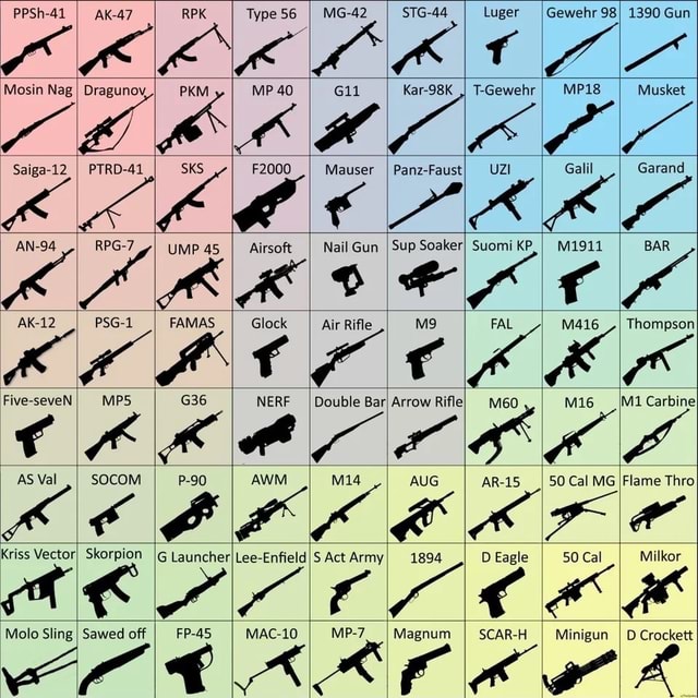 -PPSh-41 PK Type56 MG-42 Luger Gewehr 98. 1390 Gun Mosin Nag MP 40 T ...