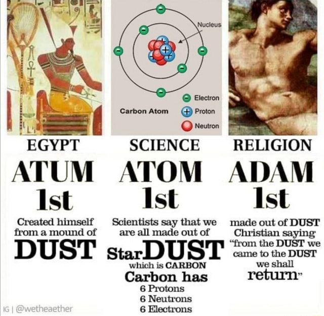 EGYPT SCIENCE RELIGION ATUM ATOM ADAM Ist Ist Ist Created himself ...