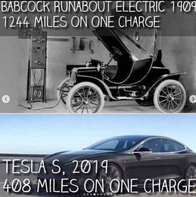 BABCOCK RUNABOUT ELECTRIC. 1909 1244 MILES ON ONE CHARGE ir TESEA q ...