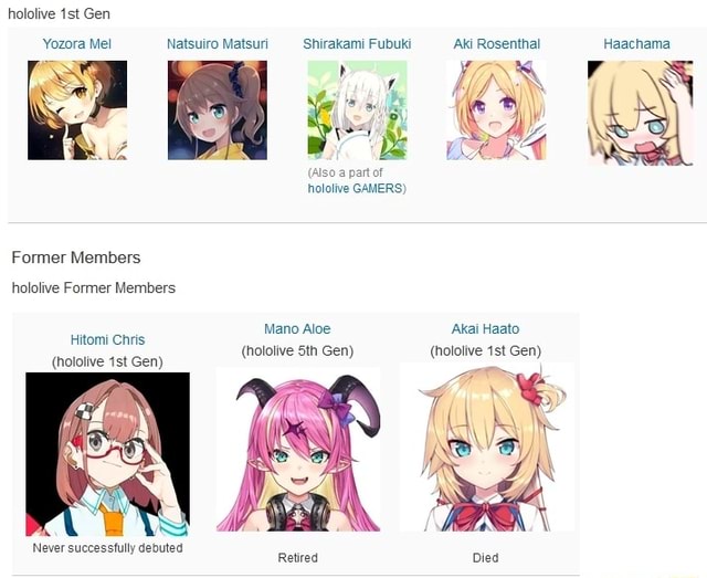 Hololive Gen Yozora Mel Natsuiro Matsuri Shirakami Fubuki Aki Rosenthal ...