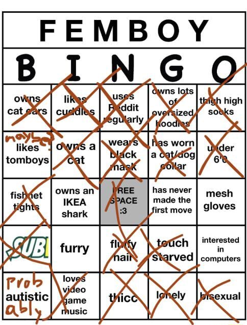 Womp womp - Womp womp FEMBOY I cr Ns owns an has never I mesh IKEA SP. made the irst move I ...