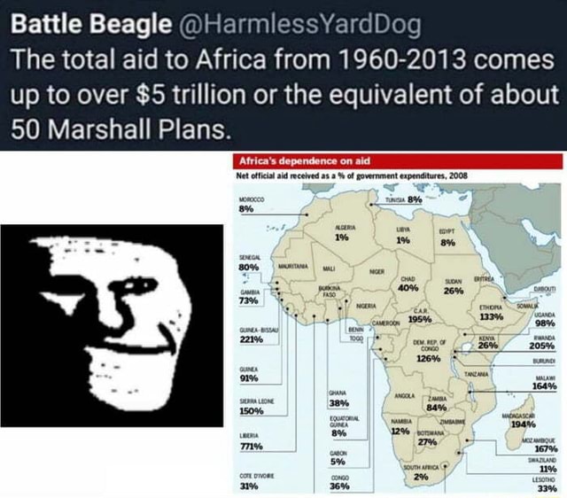 Battle Beagle @HarmlessYardDog The total aid to Africa from 1960-2013 ...