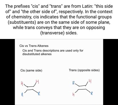 The prefixes 'cis" and "trans" are from Latin: "this side of" and "the ...
