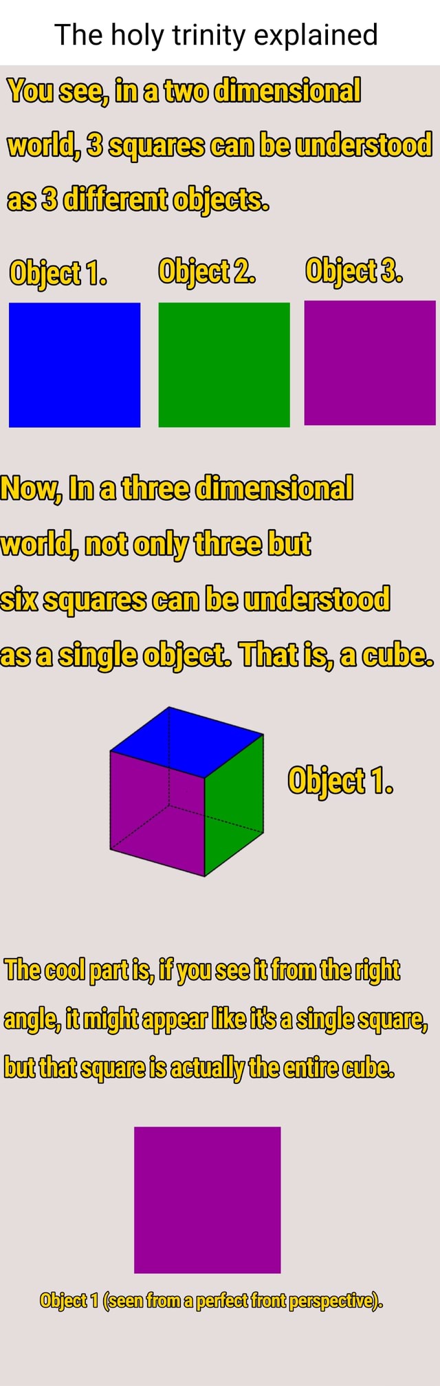 The holy trinity explained You see, in a two cimensional would, 3 ...