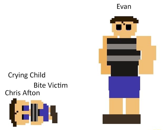 Evan Crying Child Bite Victim Chris Afton - iFunny Brazil