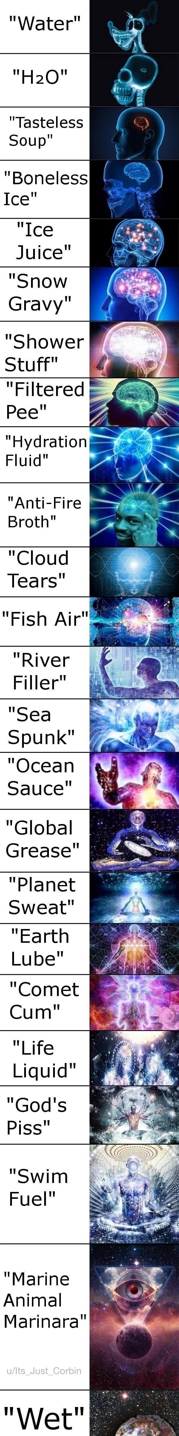 Water Tasteless Soup Boneless Ice Juice Snow Gravy Shower