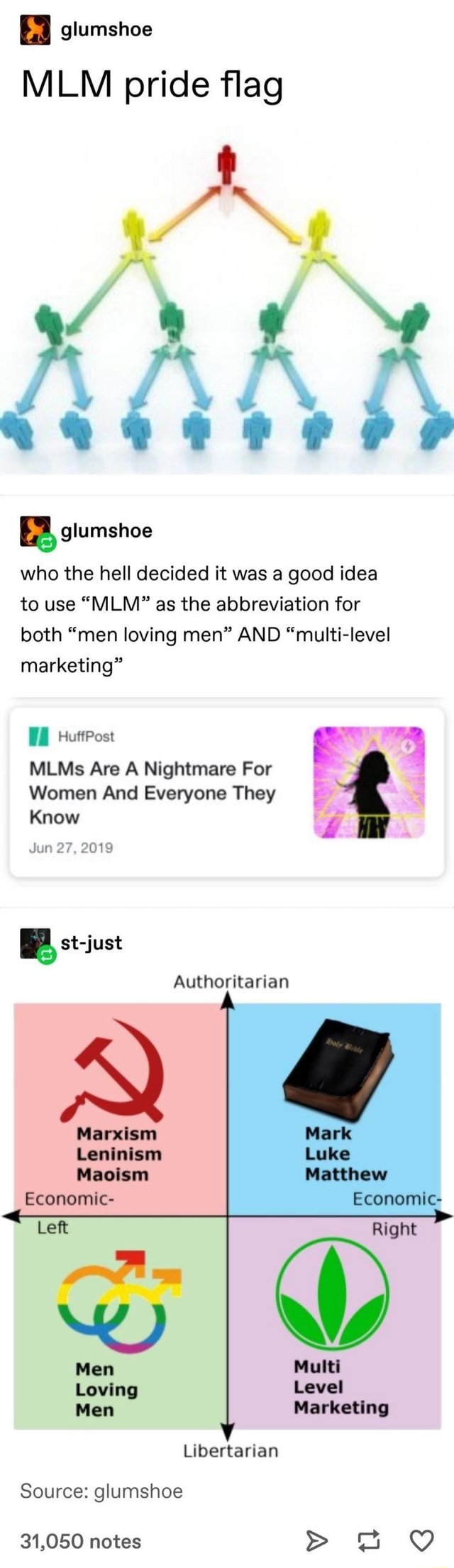 Glumshoe MLM pride flag who the hell decided it was a good idea to use ...