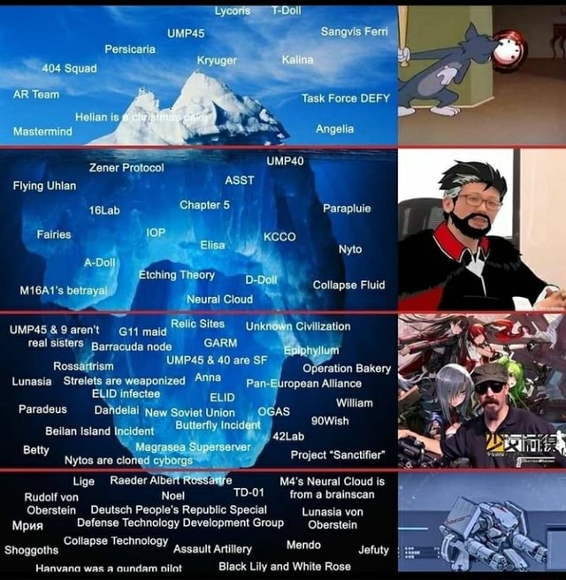 Task Force DEFY Angelia Zener Protocol Flying Uhlan ASST 16Lab ...