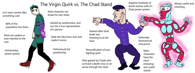 Inspired hundreds of Chad power system The Virgin Quirk vs. The Chad ...