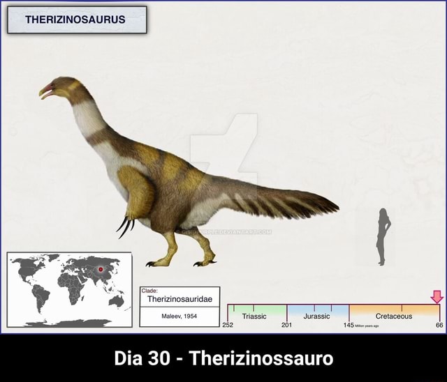 Shanshanosaurus