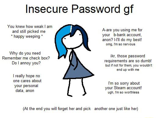 Insecure Password gf one just like her) (At the end you will forget her ...