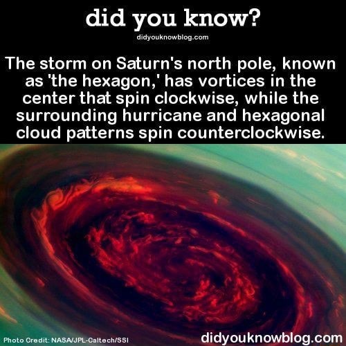 Did you know? The storm on Saturn's north pole, known as 'the hexagon ...