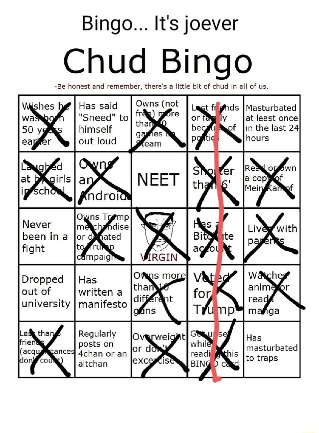 Bingo... It's joever Chud Bingo -Be honest and remember, there's a ...