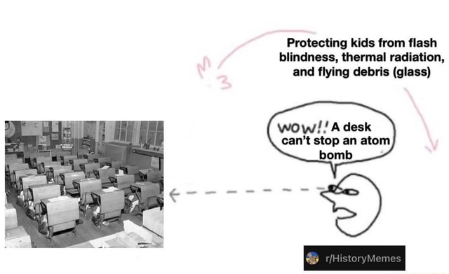 Protecting kids from flash blindness, thermal radiation, and flying ...