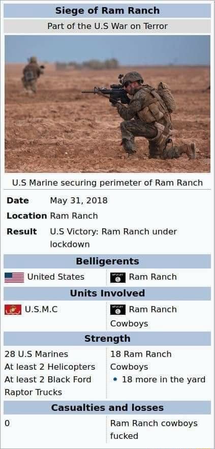 Siege of Ram Ranch Part of the U.S War on Terror U.S Marine securing ...