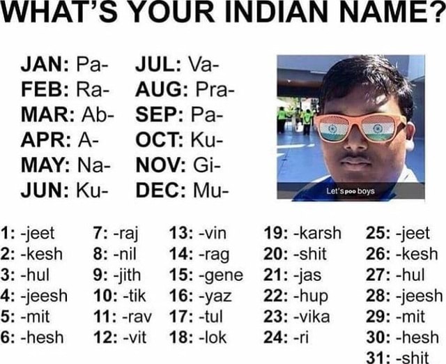 WHAT'S YOUR INDIAN NAME? JAN: Pa- JUL: Va- FEB: Ra- AUG: Pra- MAR: Ab ...