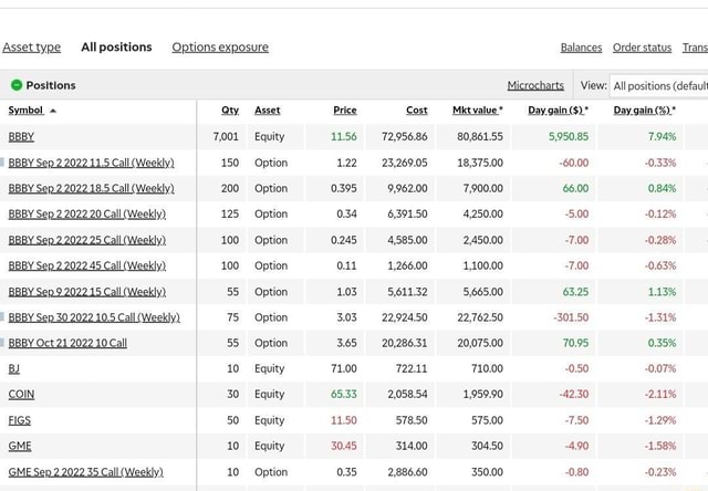 Assettype Allpositions Options exposure Balances Orderstatus Trans ...