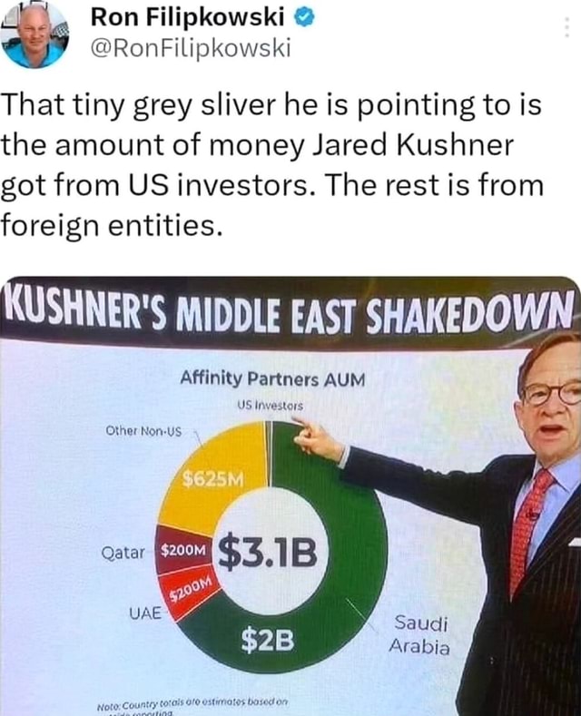 Ron Filipkowski @ @RonFilipkowski That tiny grey sliver he is pointing ...