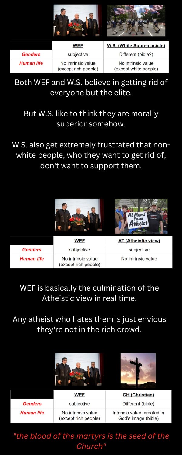 WEF is the culmination of atheism - Genders subj Different (bible ...