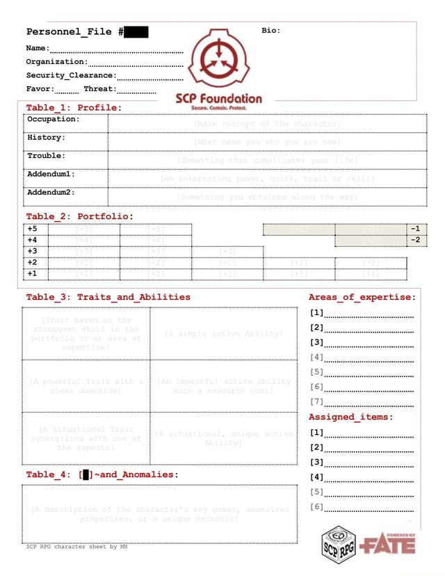 The main page of the character sheet. It describes everything important ...