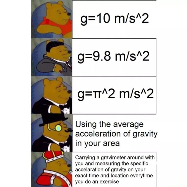 We I Using the average acceleration of gravity in your area Carrying a ...