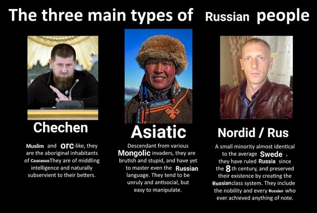 The three main types of Russian people Chechen Asiatic Nordid / Rus ...