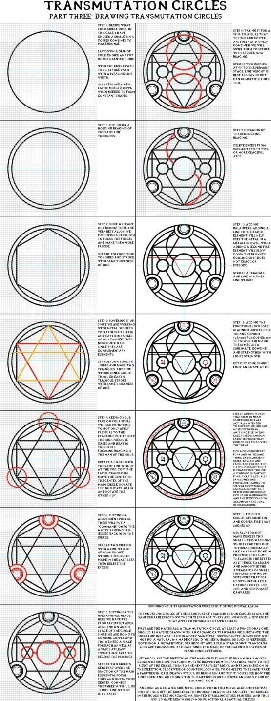 TRANSMUTATION CIRCLES PART THREE: DRAWING TRANSMUTATION CIRCLES - iFunny Brazil