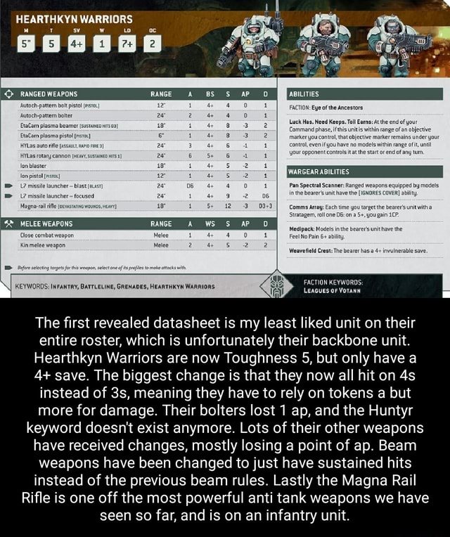 RANGED WEAPONS I Autoch-pattern bolt pistol I FACTION: Eye of the ...