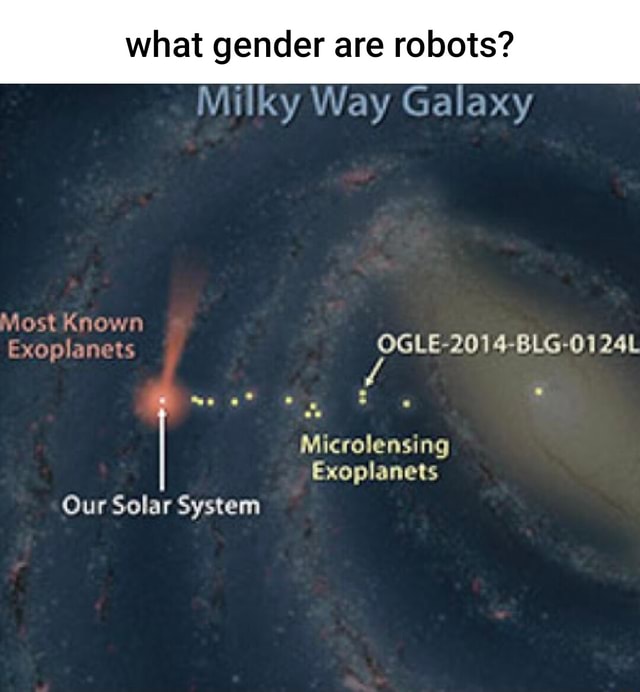 What gender are robots? Milky Way Galaxy Most Known Exoplanets OGLE ...