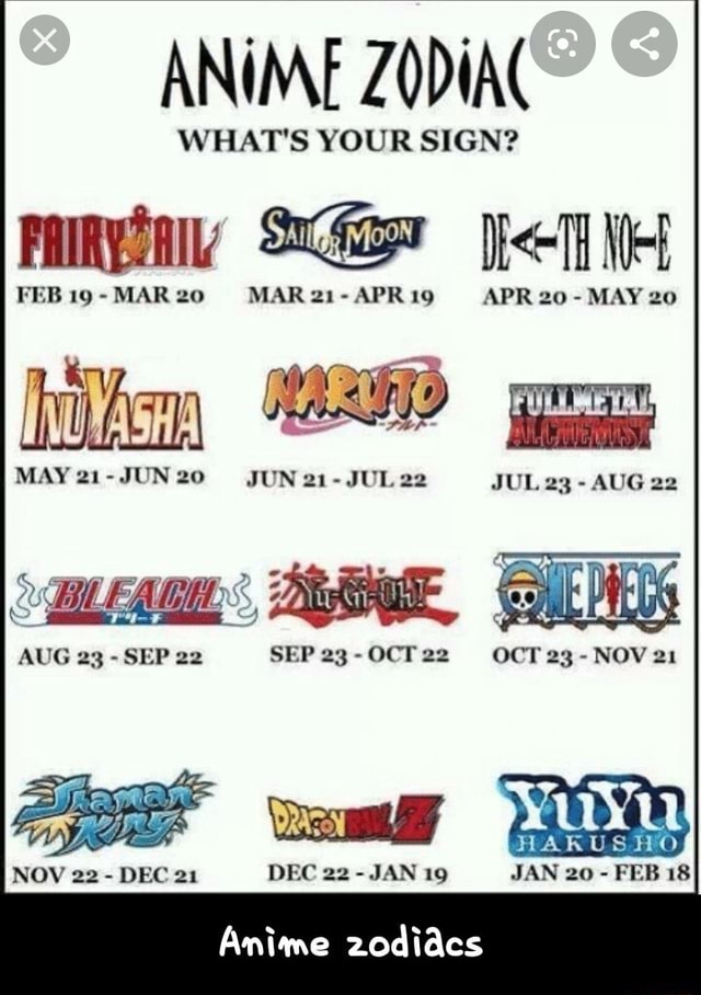 Zodiac signs as anime shows - JessicaGMendoza.com