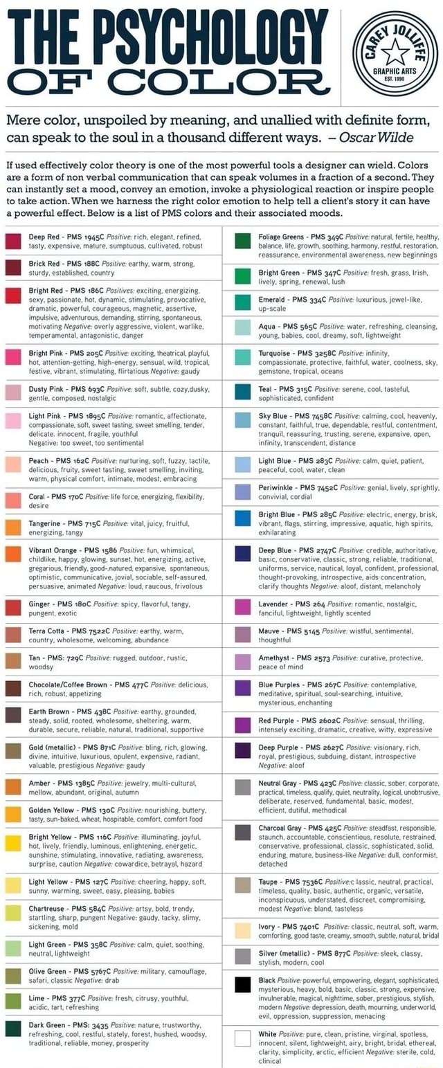 THE PSYCHOLOGY OF COLOR Mere color, unspoiled by meaning, and unallied ...
